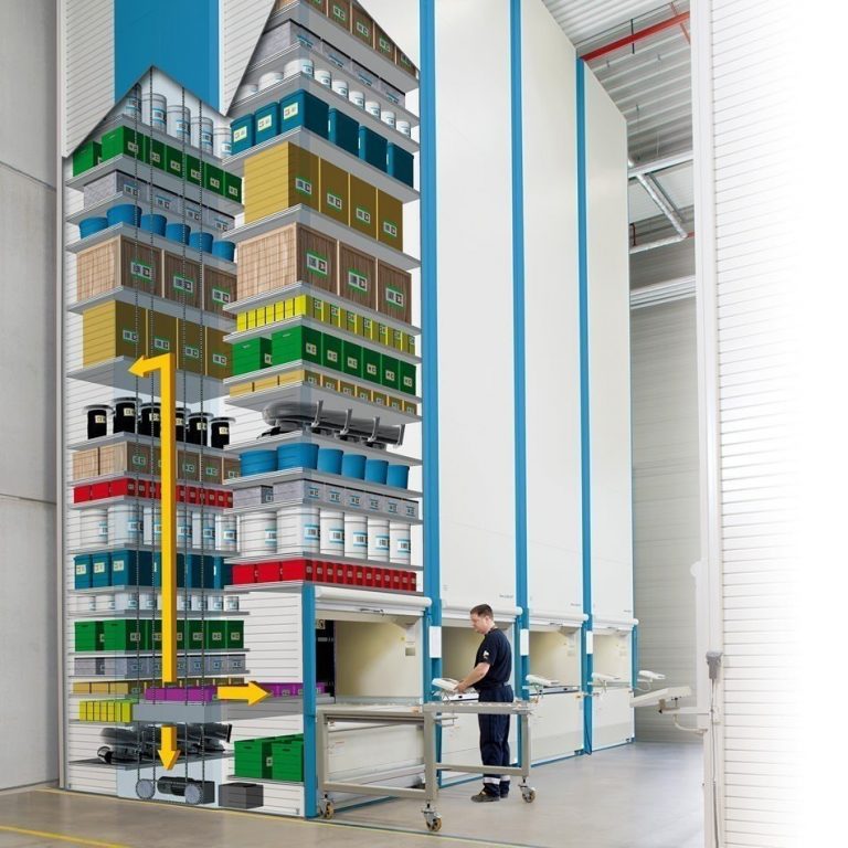 Logistica magazzini verticali - Nuovamacut Macchine Utensili